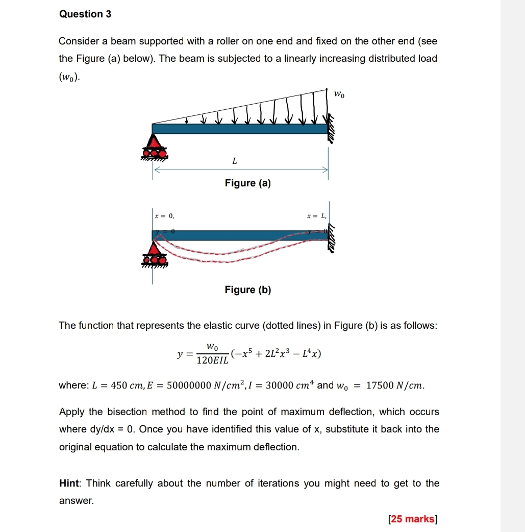 Solved Question 3Consider a beam supported with a roller on | Chegg.com