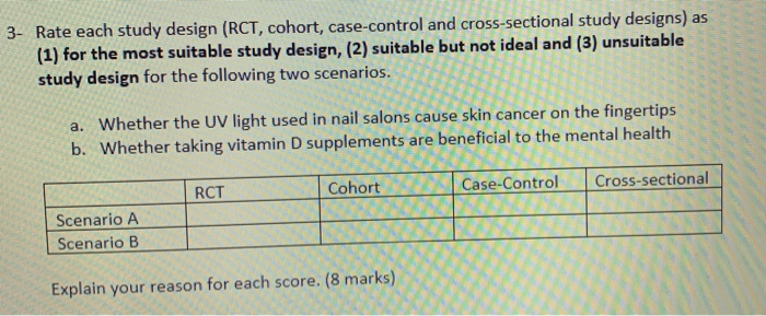 3- Rate each study design (RCT, cohort, case-control | Chegg.com