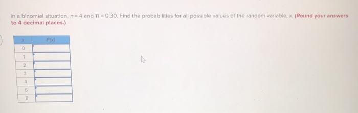 Solved In a binomial situation, n = 4 and TT=0.30. Find the | Chegg.com