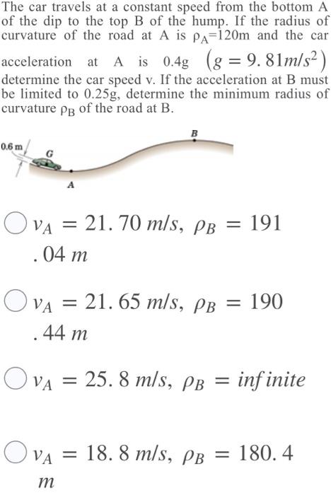 Solved A race car travels around the track shown at a | Chegg.com