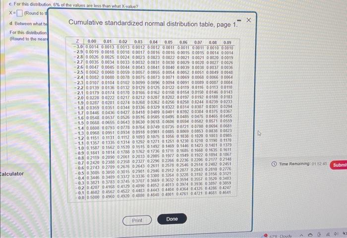 Solved Cumulative standardized normal distribution table, | Chegg.com