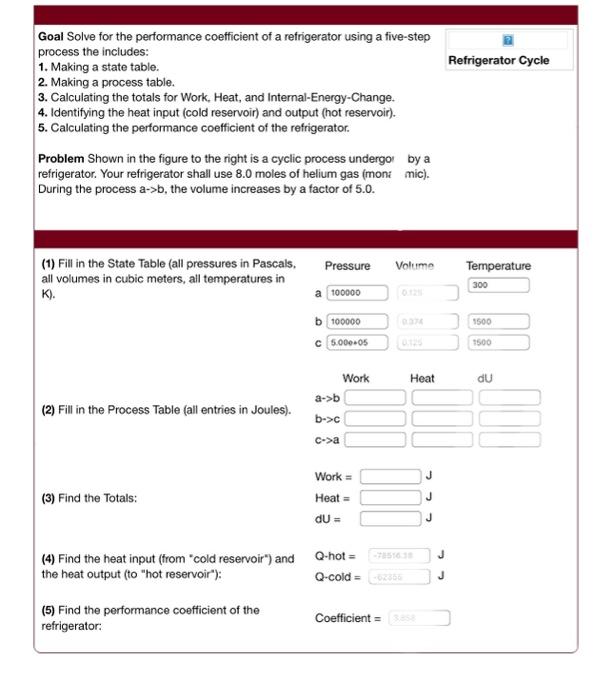 Goal Solve for the performance coefficient of a | Chegg.com