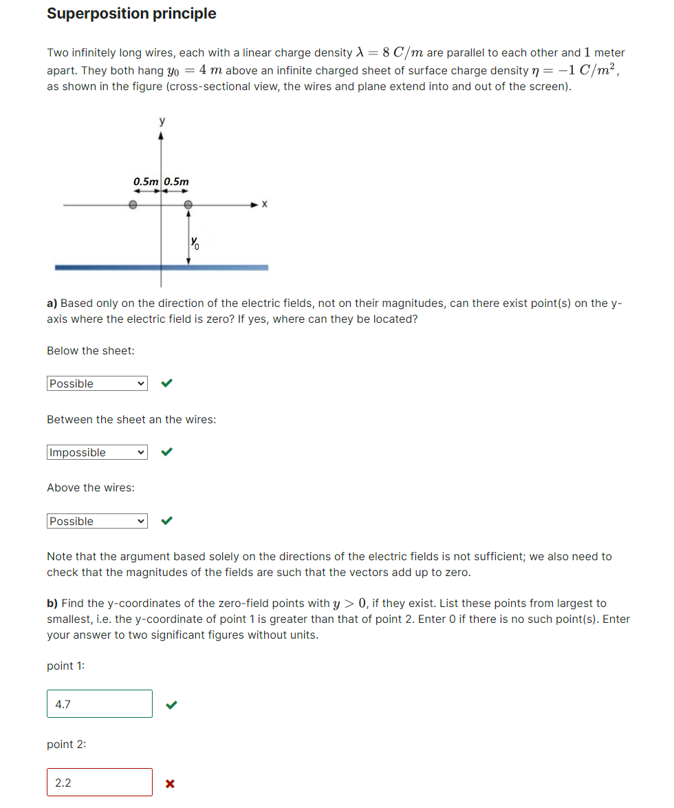 Solved Superposition principleTwo infinitely long wires, | Chegg.com