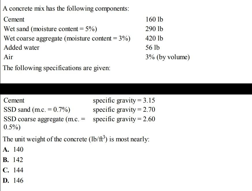Solved A concrete mix has the following components: Cement | Chegg.com