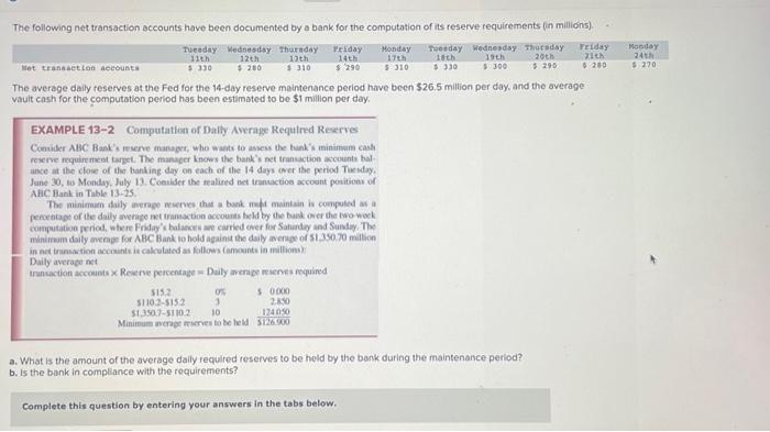 Solved The average daily reserves at the Fed for the 14 -day | Chegg.com
