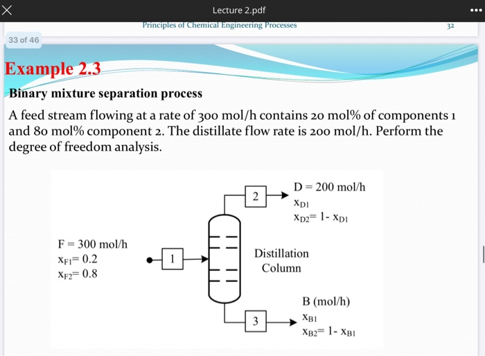 Solved Lecture 2.pdf Principles of Chemical Engineering | Chegg.com