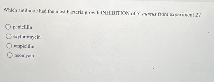 Which antibiotic had the most bacteria growth | Chegg.com