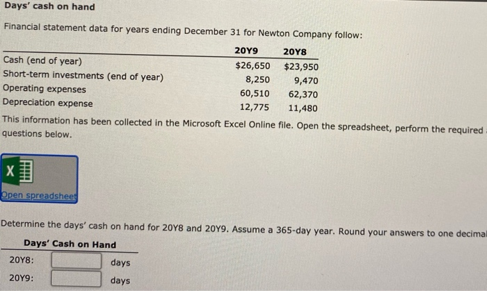 Solved Days' cash on hand Financial statement data for years | Chegg.com