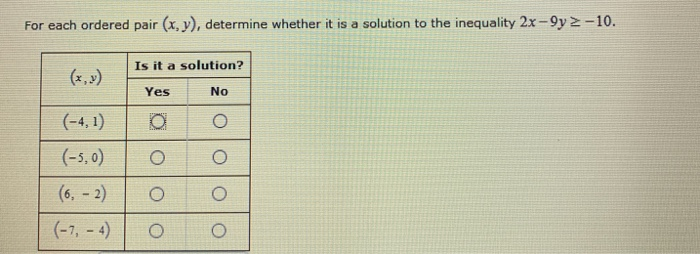 Solved For each ordered pair (x, y), determine whether it is | Chegg.com