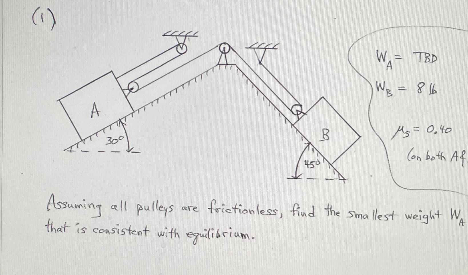 Solved (1)Assuming all pulleys are frictionless, find the | Chegg.com