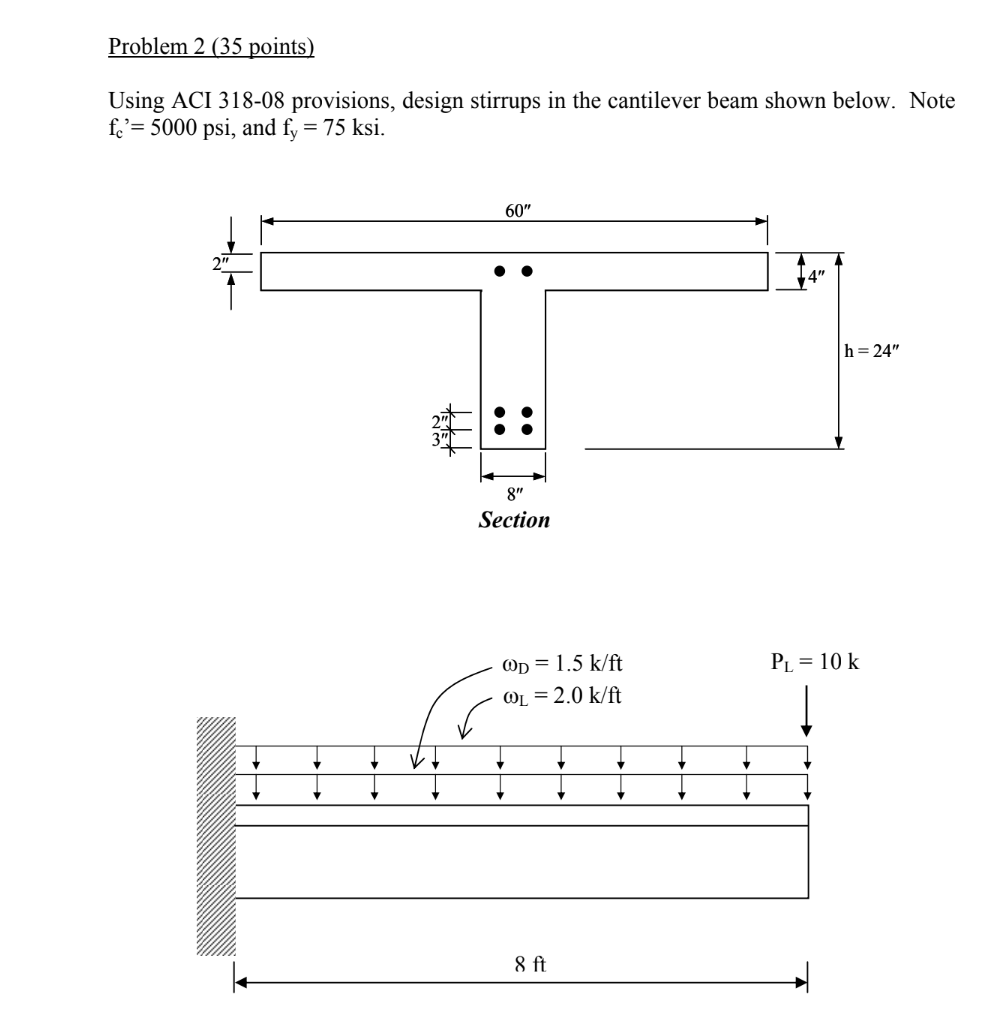 Problem 2 ( 35 ﻿points) ﻿Using ACI 318-08 | Chegg.com