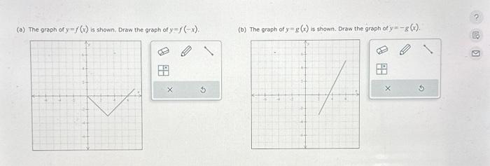 Solved Below is the graph of y=x3. Translate it to make it | Chegg.com