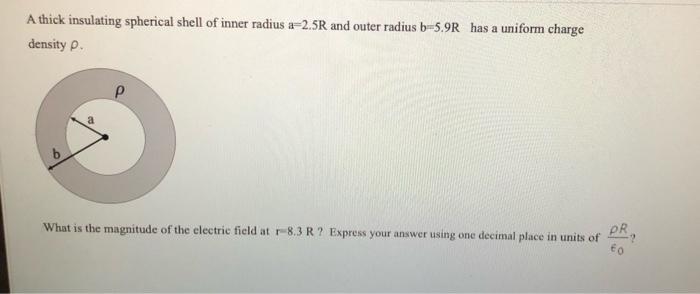Solved A thick insulating spherical shell of inner radius | Chegg.com