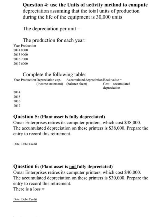 Solved Question 4: use the Units of activity method to | Chegg.com
