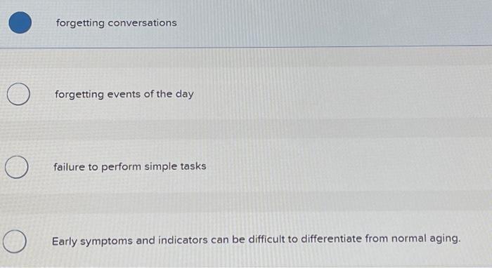 Solved forgetting conversations forgetting events of the day | Chegg.com