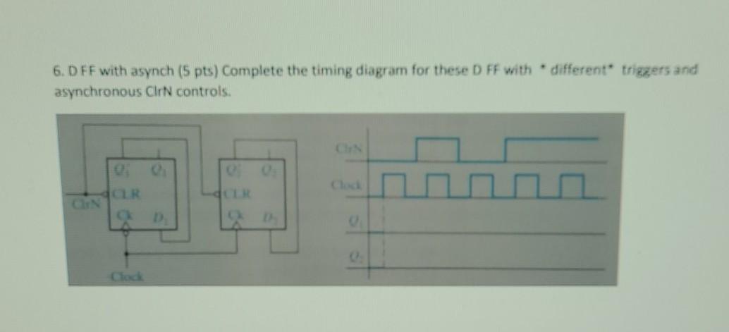 Solved 6. DFF with asynch (5 pts) Complete the timing | Chegg.com
