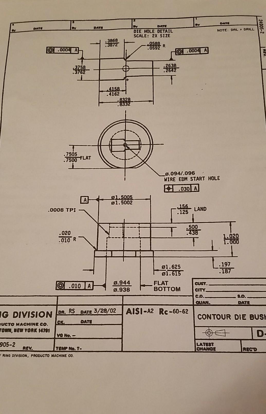 Dlug mnd. Mc Calla Brandon ASSIGNMENT D-25: CONTOUR | Chegg.com