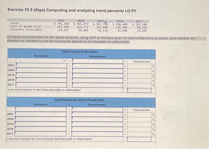 Solved Exercise 13-3 (Algo) Computing and analyzing trend | Chegg.com