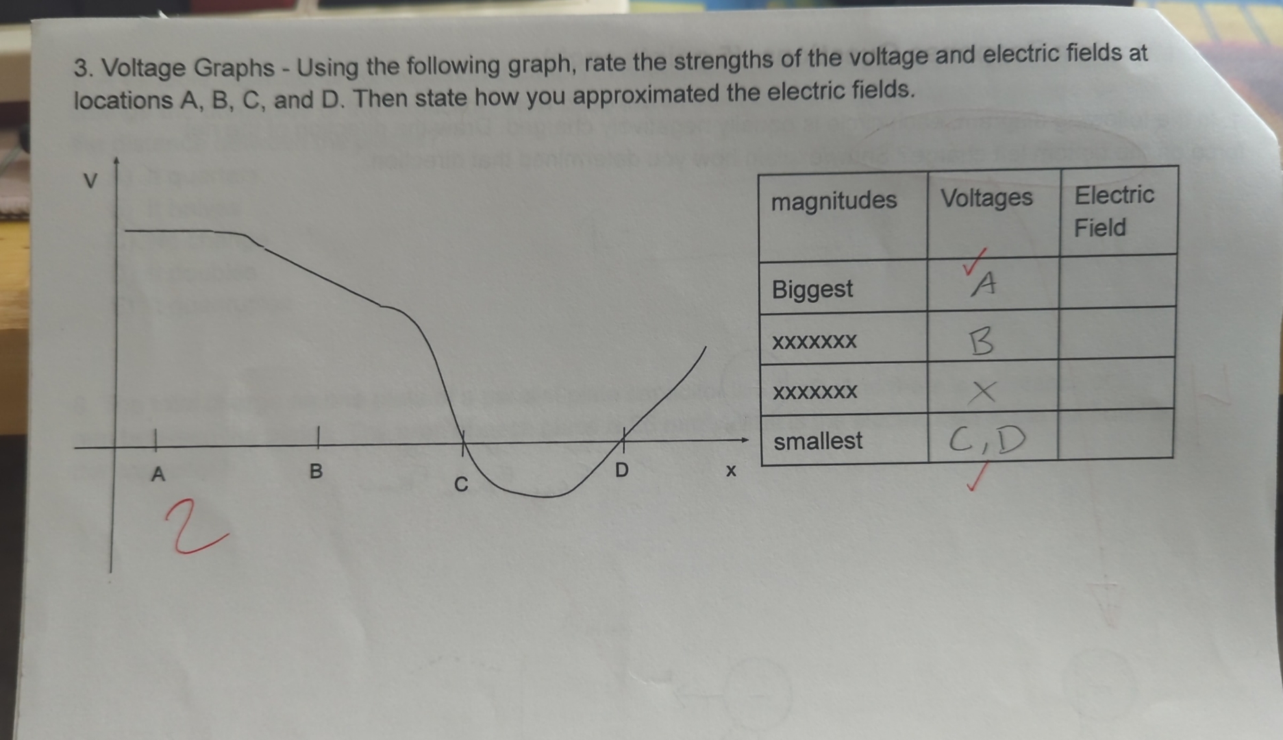 Solved I'm confused by voltage graphs. please helpVoltage | Chegg.com