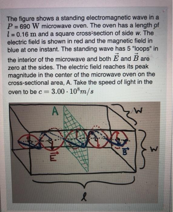 Solved The figure shows a standing electromagnetic wave in a | Chegg.com