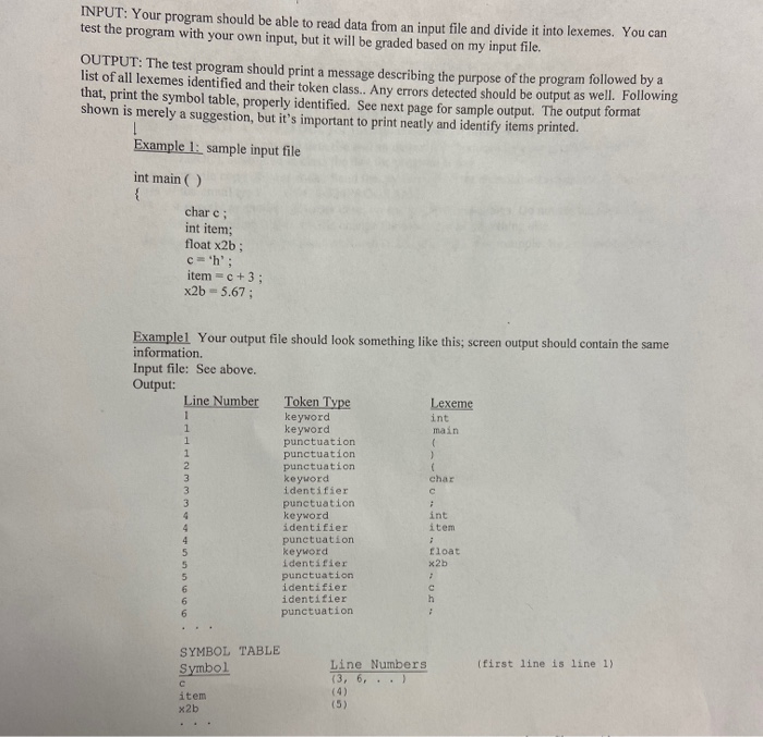 Problem Statement Write A Python Program To 1 6425