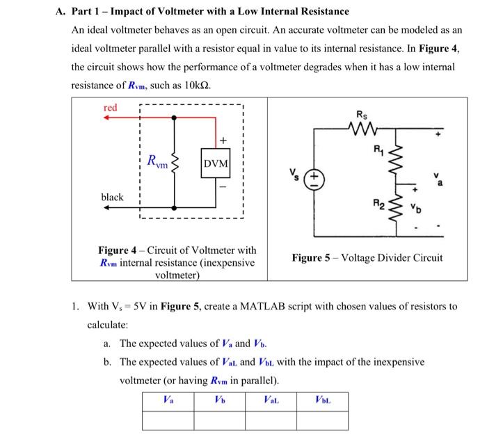 Solved Part 1 - Impact of Voltmeter with a Low Internal | Chegg.com