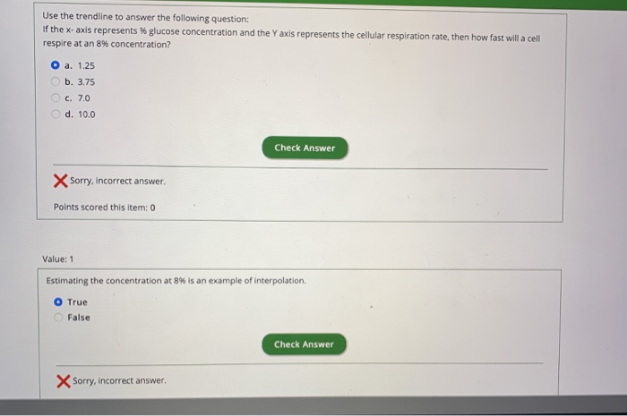Solved 12 10 6 10 graph with treandline for extrapolation | Chegg.com