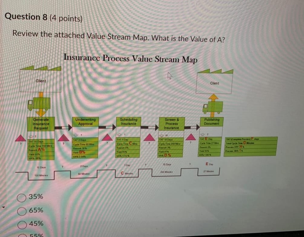 Solved Question 8 (4 ﻿points)Review the attached Value | Chegg.com