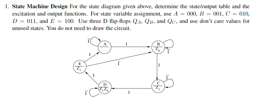 Solved State Machine Design For the state diagram given | Chegg.com