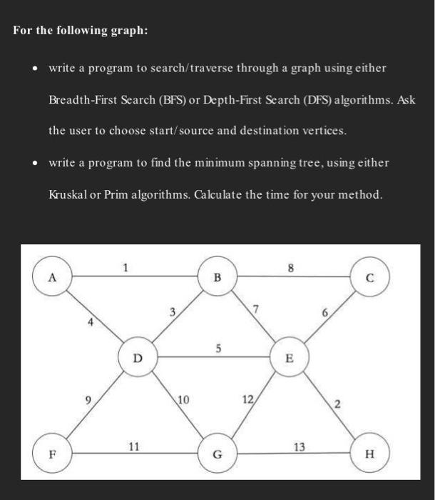 Solved For the following graph: - write a program to | Chegg.com