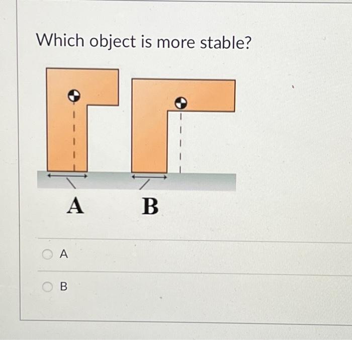 Solved Which object is more stable? A | Chegg.com