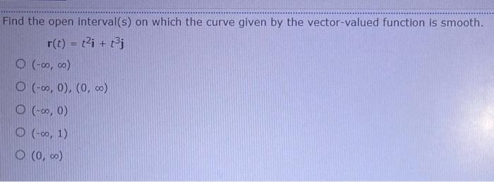 Solved Find the open interval(s) on which the curve given by | Chegg.com