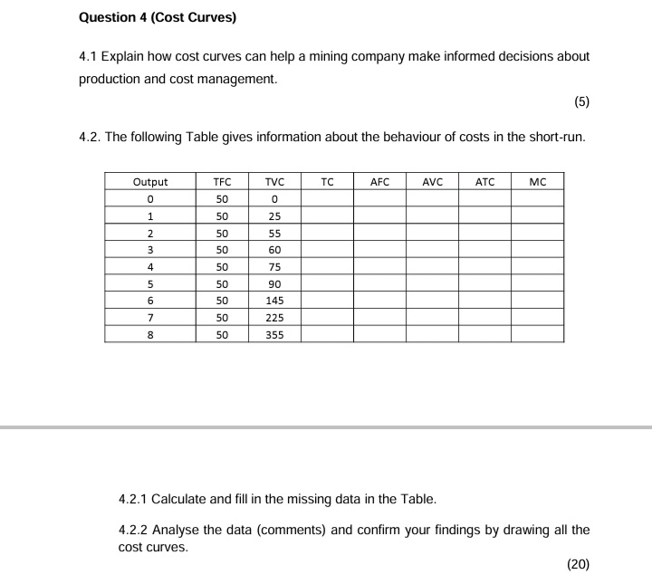 Solved Question 4 (Cost Curves)4.1 ﻿Explain how cost curves | Chegg.com