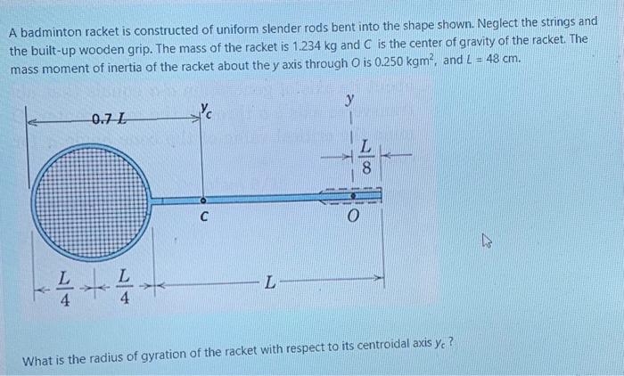 Solved A badminton racket is constructed of uniform slender | Chegg.com