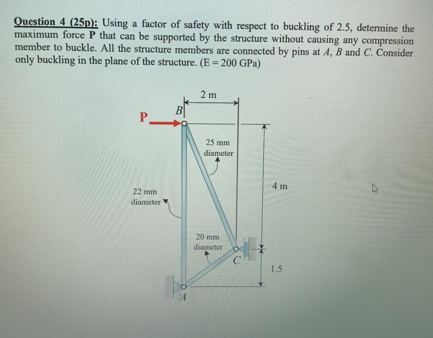 Solved Question 4 (25p): Using a factor of safety with | Chegg.com