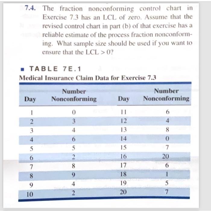 Solved 7.4. The fraction nonconforming control chart in | Chegg.com