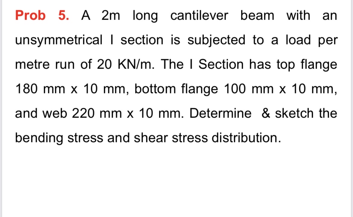 Solved Prob 5. ﻿A 2m ﻿long cantilever beam with an | Chegg.com