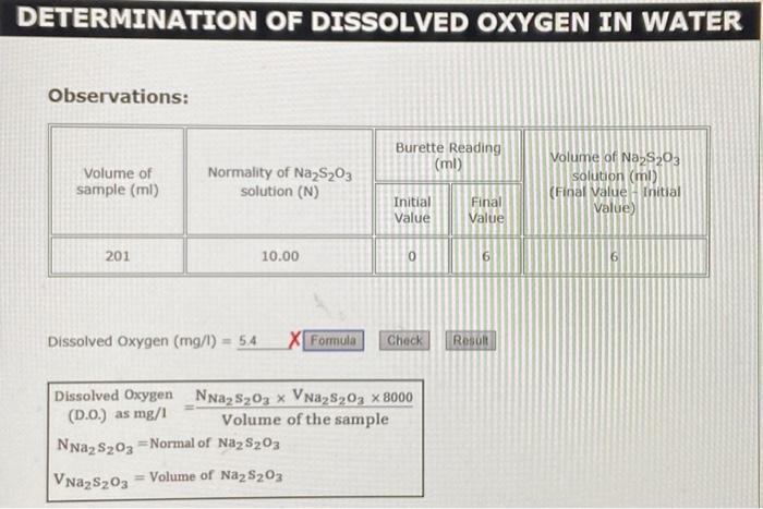 Solved DETERMINATION OF DISSOLVED OXYGEN IN WATER | Chegg.com