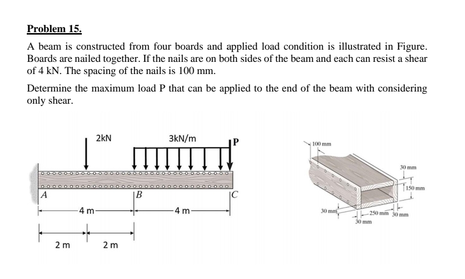 Solved Problem 15.A beam is constructed from four boards and | Chegg.com