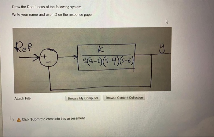 Solved Draw the Root Locus of the following system. Write | Chegg.com