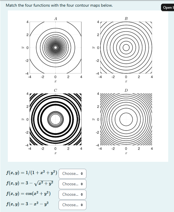 Match the four functions with the four contour maps | Chegg.com