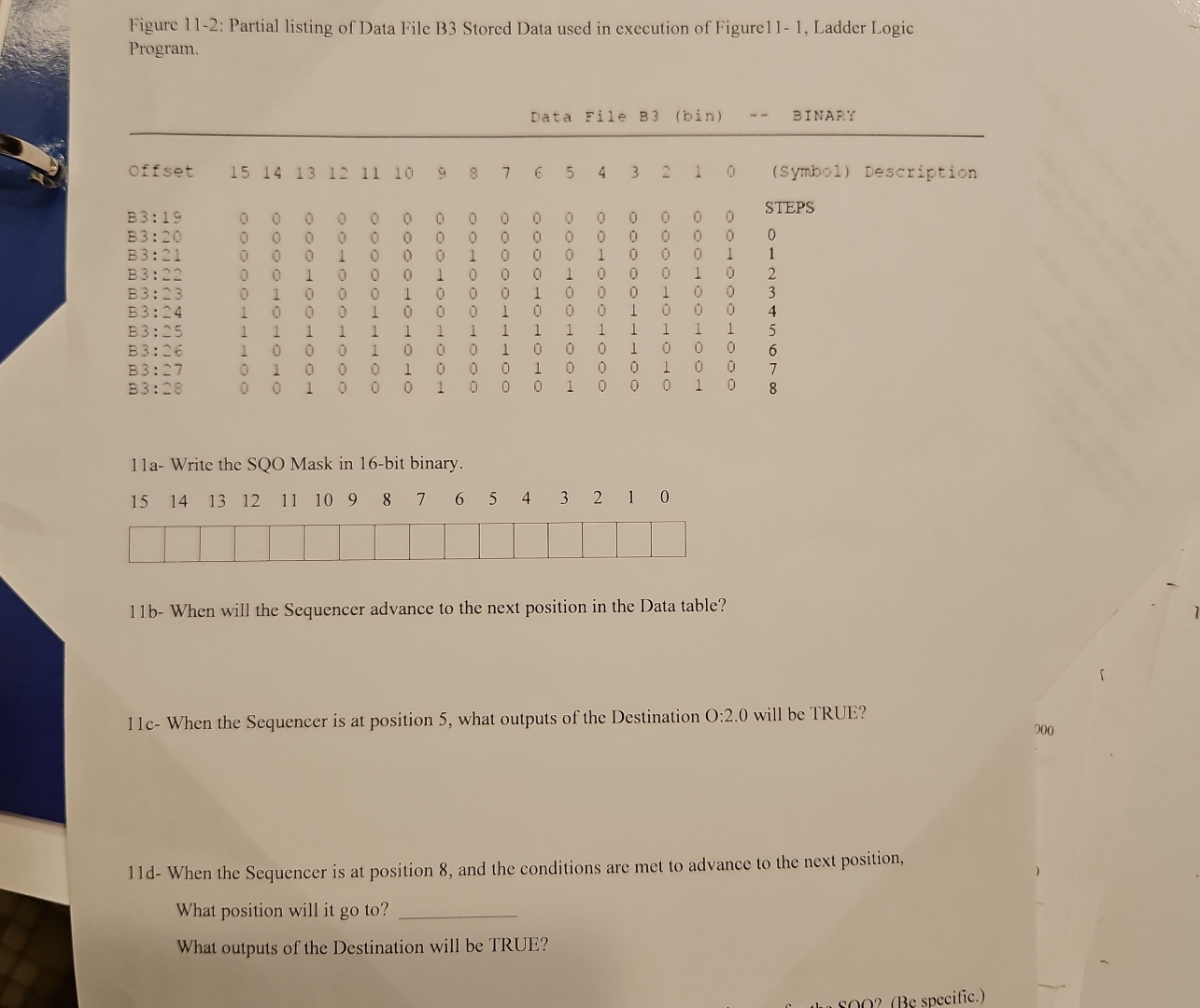 Solved Figure 11-2: Partial listing of Data File B3 ﻿Storcd | Chegg.com