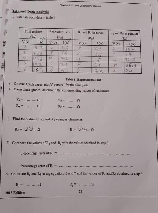 Solved Data And Data Analysis 1 Tabulate Your Data In Table