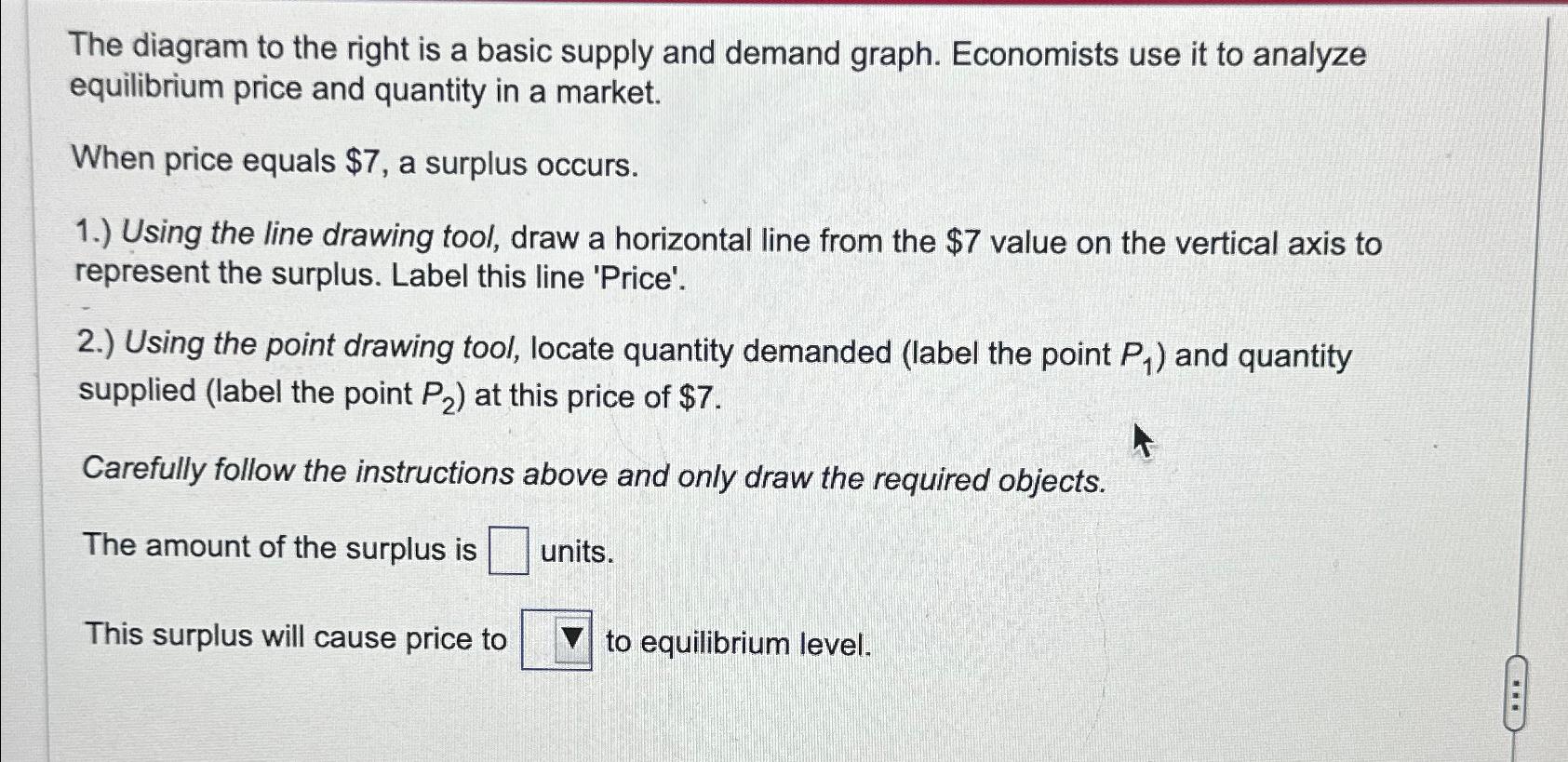 Solved The diagram to the right is a basic supply and demand | Chegg.com