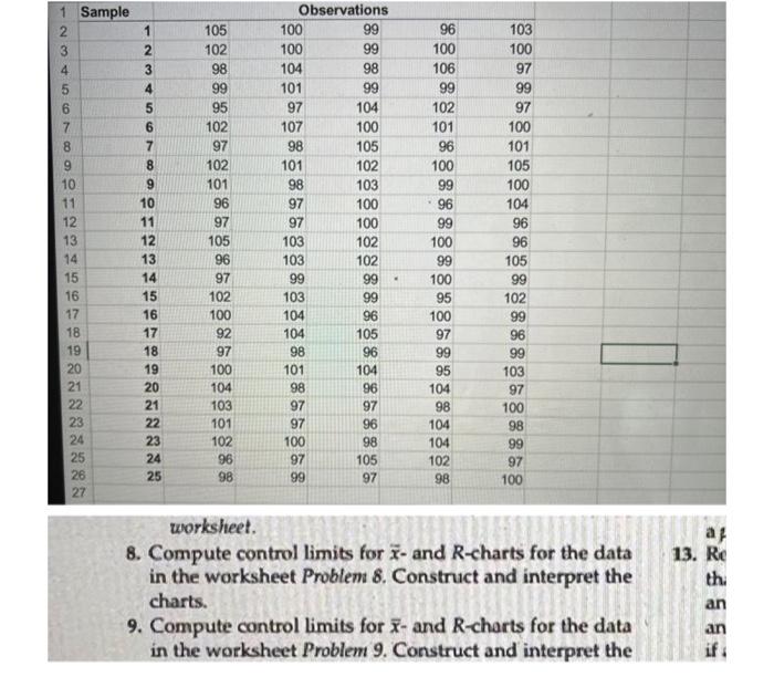 Solved worksheet. 8. Compute control limits for x - and | Chegg.com