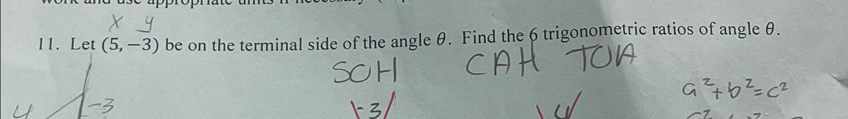 Solved Let (5,-3) ﻿be on the terminal side of the angle θ. | Chegg.com