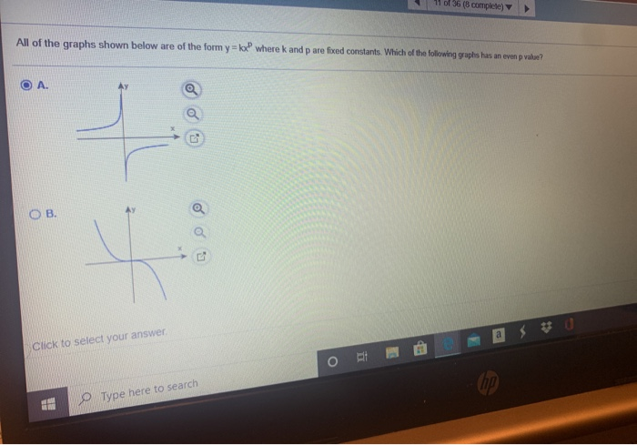 Solved 11 of 36 (3 complete) All of the graphs shown below | Chegg.com