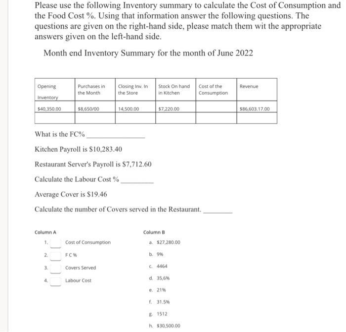 Solved Please use the following Inventory summary to | Chegg.com
