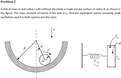 A disk of mass m and radius r rolls without slip | Chegg.com