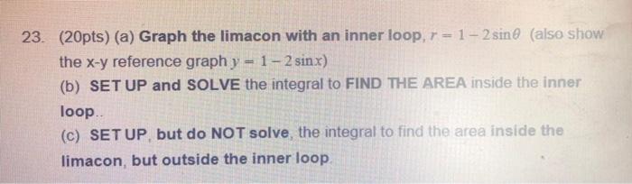 Solved 23. (20pts) (a) Graph the limacon with an inner loop, | Chegg.com